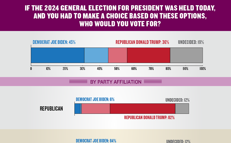 Cam Newton Is a Douchebag Memes | Westword